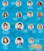 강남스캔들 인물관계도 등장인물 몇부작~총정리 네이버 블로그